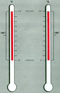 AC 00-6A Aviation Weather For Pilots and Flight Operations Personnel